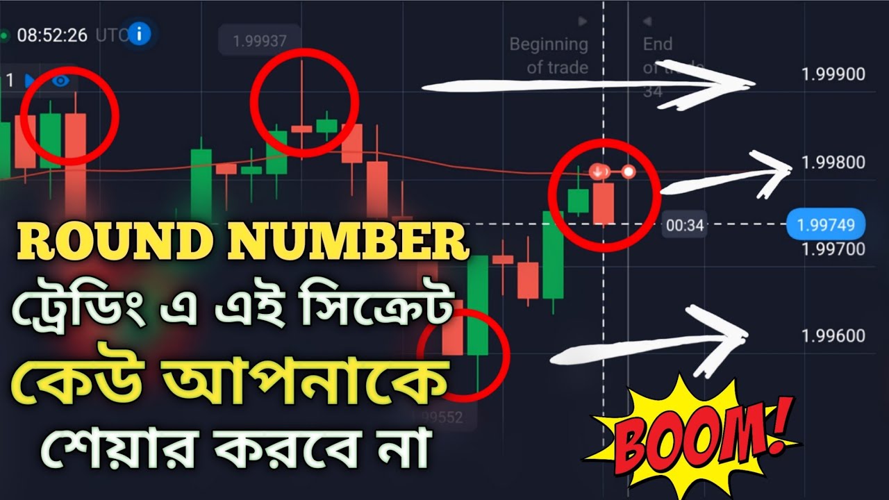 Round number price action trading || binary sure shot strategy - YouTube