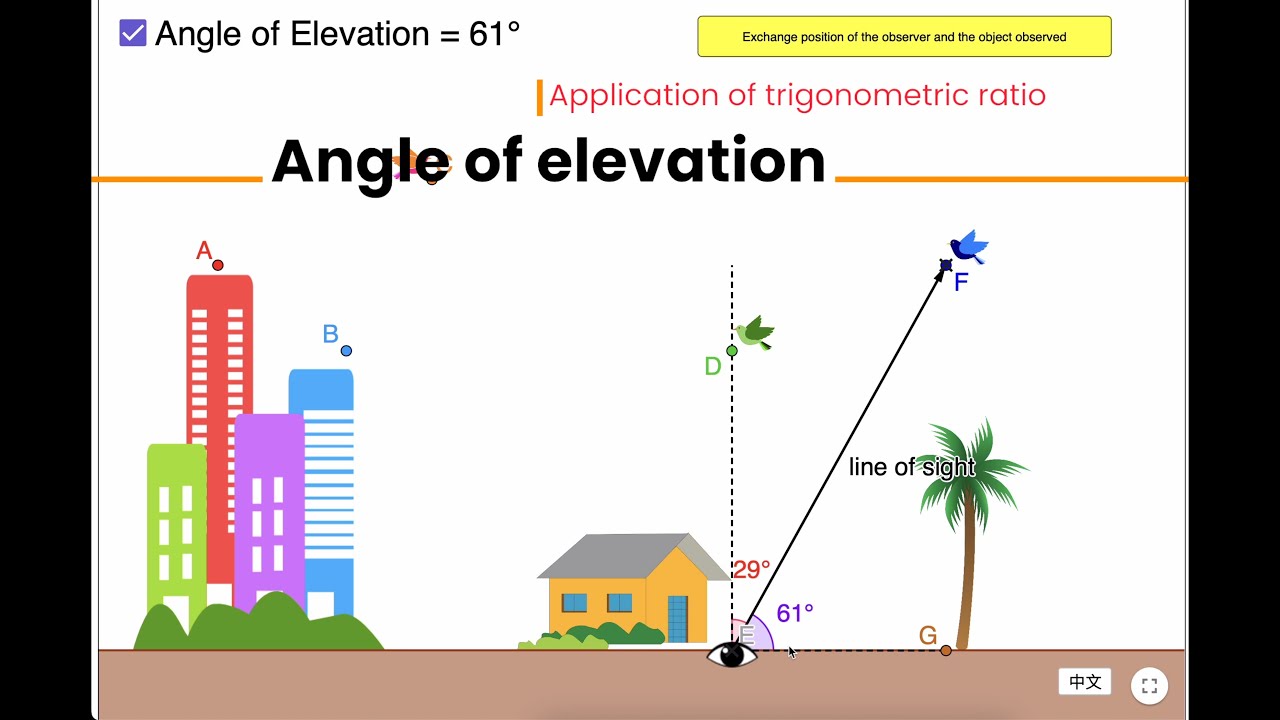 F3 Mathematics Angle of Elevation and Depression - YouTube