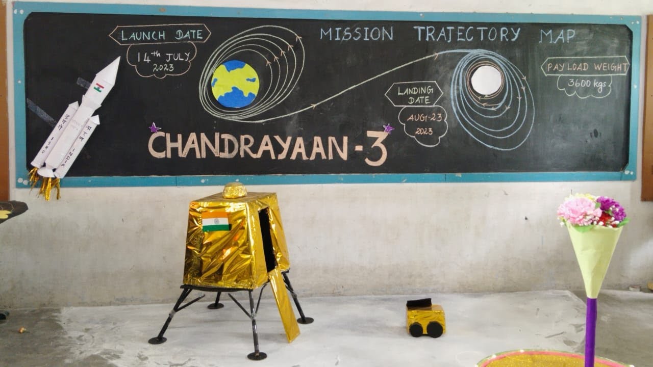 MEHTA SCHOOL SCIENCE EXHIBITION 2023/best science projects - YouTube