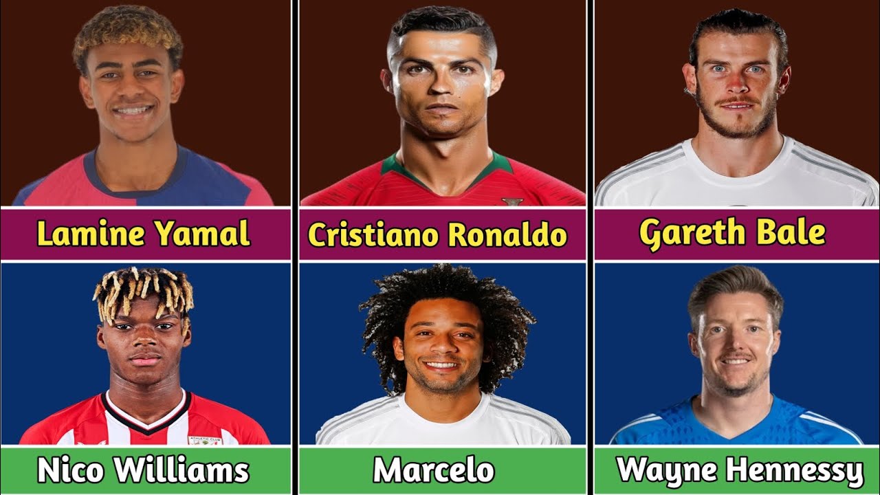 Real Life Best Friends in Football 2025 - YouTube