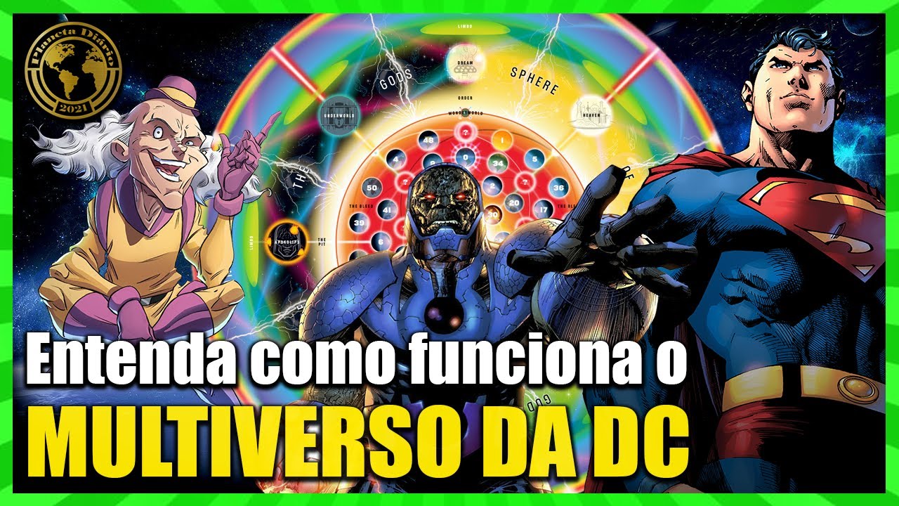 Tudo sobre o MULTIVERSO da DC. Universos, esfera dos deuses, muralha da fonte etc. - YouTube