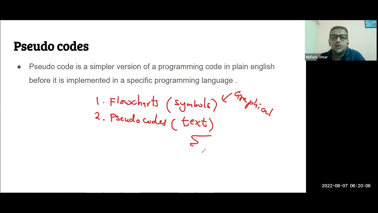 Pseudocodes Gce Ol Programming English Medium Part 1 Youtube