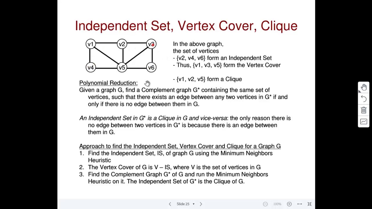 Independent set, Vertex cover and Clique - YouTube