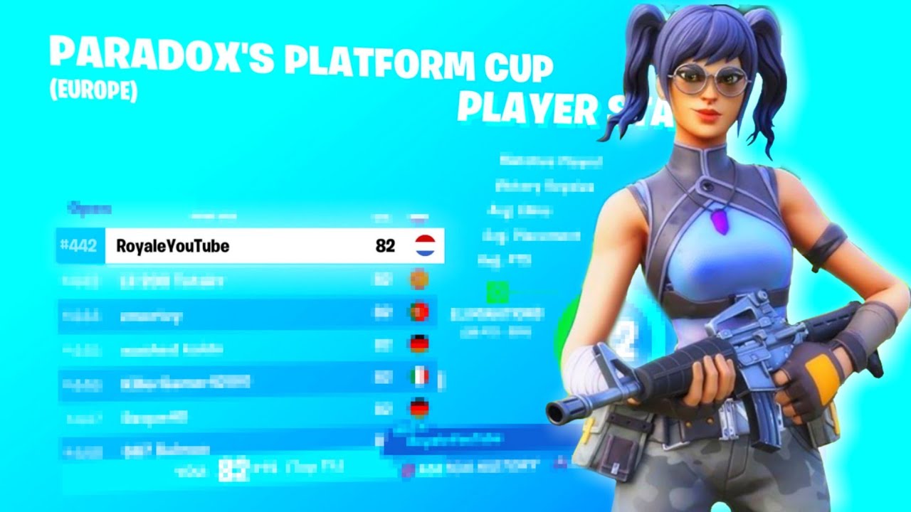 How i Got Top 500 in The CONSOLE Platform Cash Cup (82 Points) - YouTube