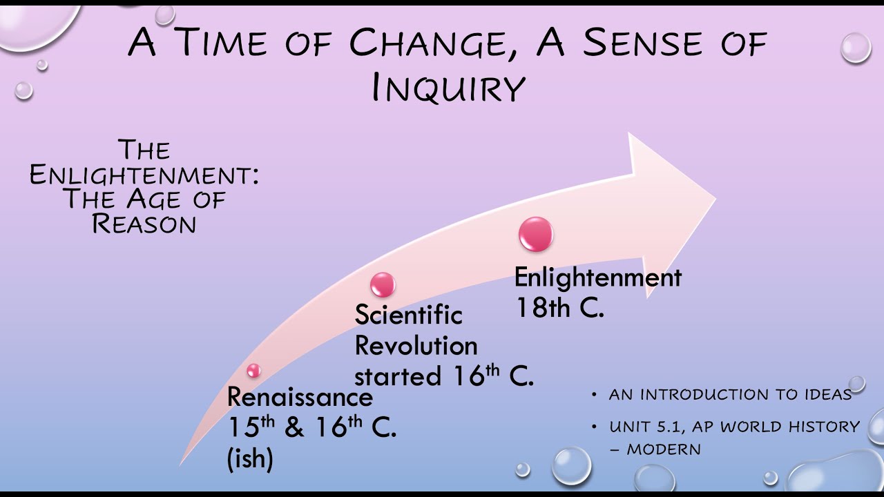 AP World History - Modern - 5.1: Enlightenment - YouTube