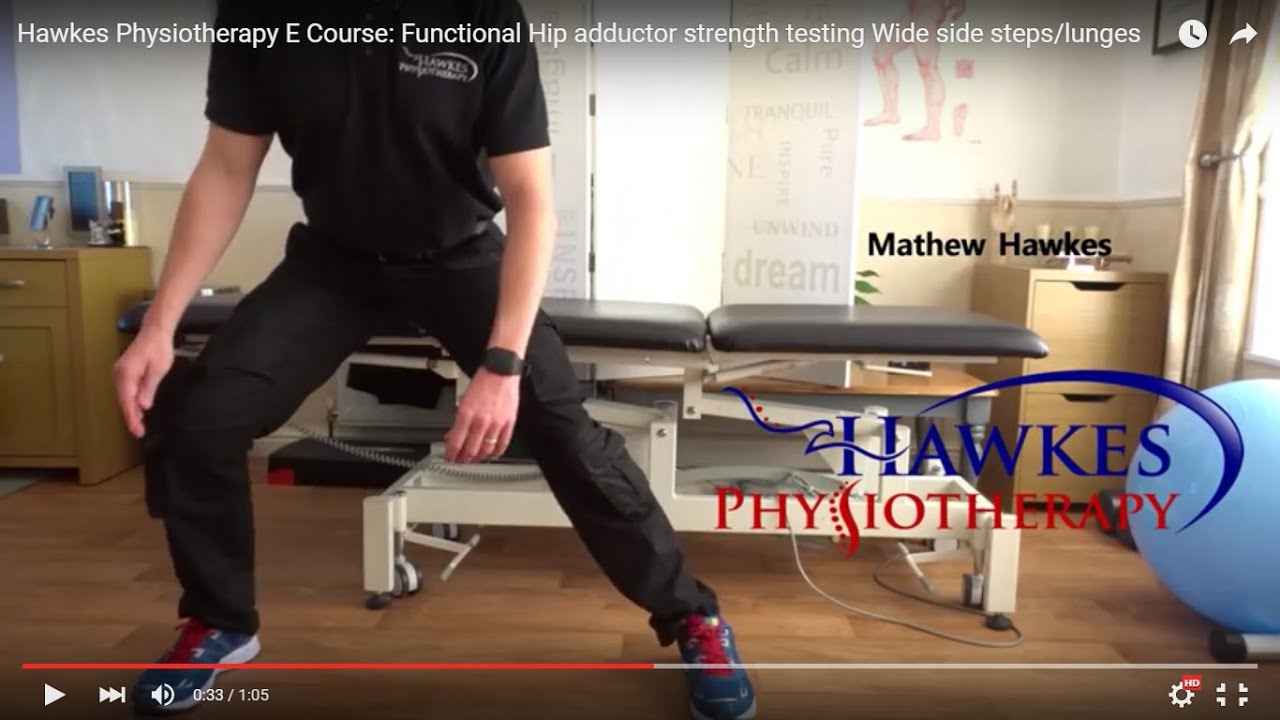 Hawkes Physiotherapy E Course: Functional Hip adductor strength testing ...