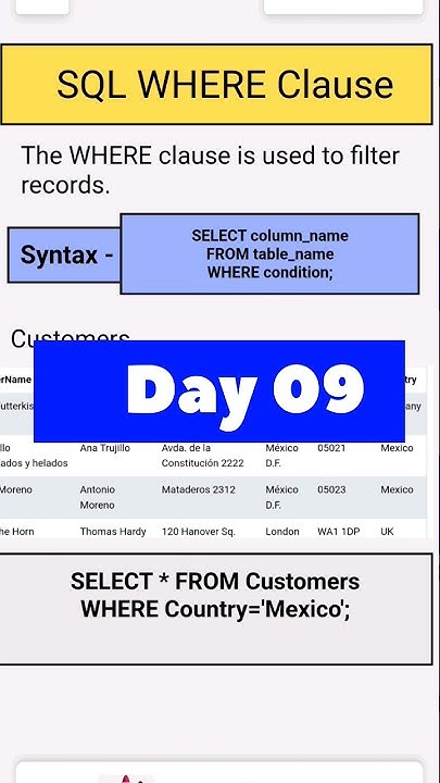 20 Days SQL Challenge - Day 9 | WHERE Clause in SQL #sql #sqlinterview #sqlcommands #sqlquery ...