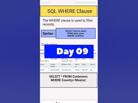 20 Days SQL Challenge - Day 9 | WHERE Clause in SQL #sql #sqlinterview #sqlcommands #sqlquery ...