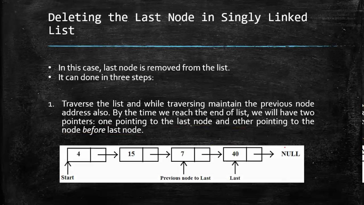 Linked Lists Deletion Of Last Node YouTube Linked Lists Deletion Of Last Node YouTube