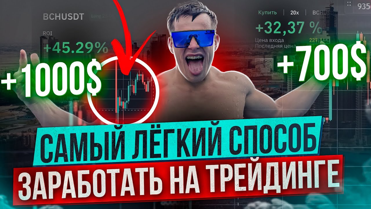 Как ПРАВИЛЬНО определить ПРОБОЙ УРОВНЯ ТРЕЙДИНГ ДЛЯ НОВИЧКОВ Youtube