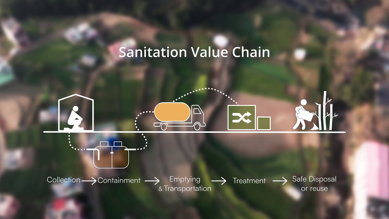 Shit Flow Diagram (SFD) for Municipalities of Nepal: The Process Behind ...