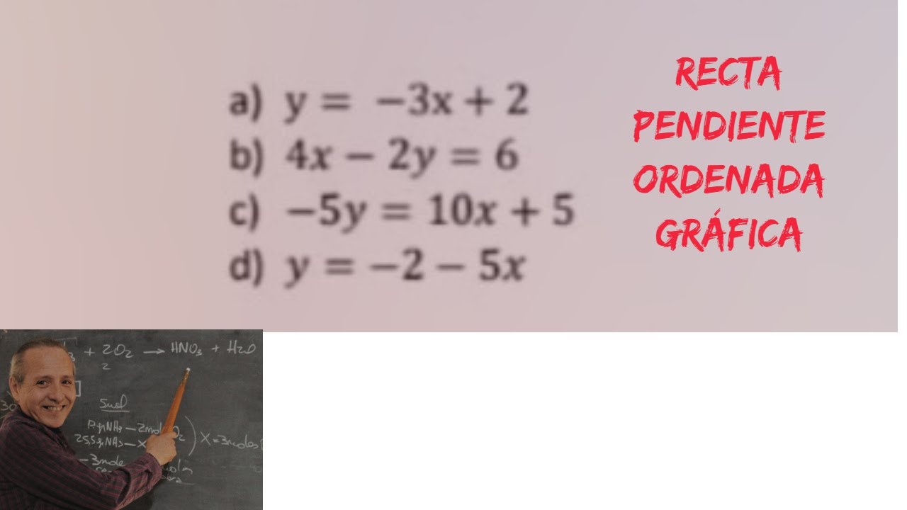 Recta Pendiente Ordenada al Origen y Gráfica - YouTube