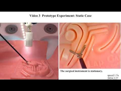 Automatic field of view adjustment of an rcm constraint-free continuum laparoscopic robot - YouTube