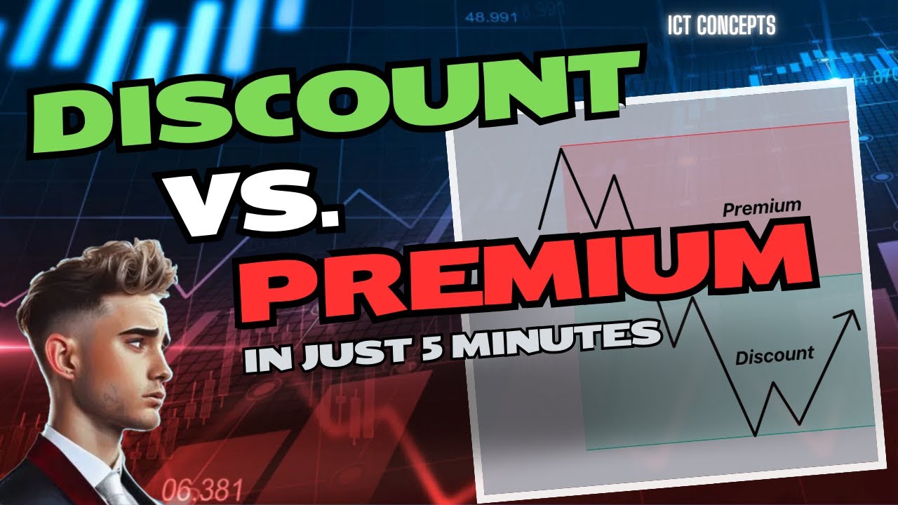 Trading for Beginners: Premium & Discount Zones Explained (Tutorial ...