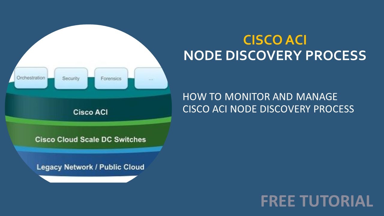 Cisco ACI Node Discovery Process - YouTube