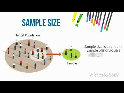 Survey sample size calculation - YouTube