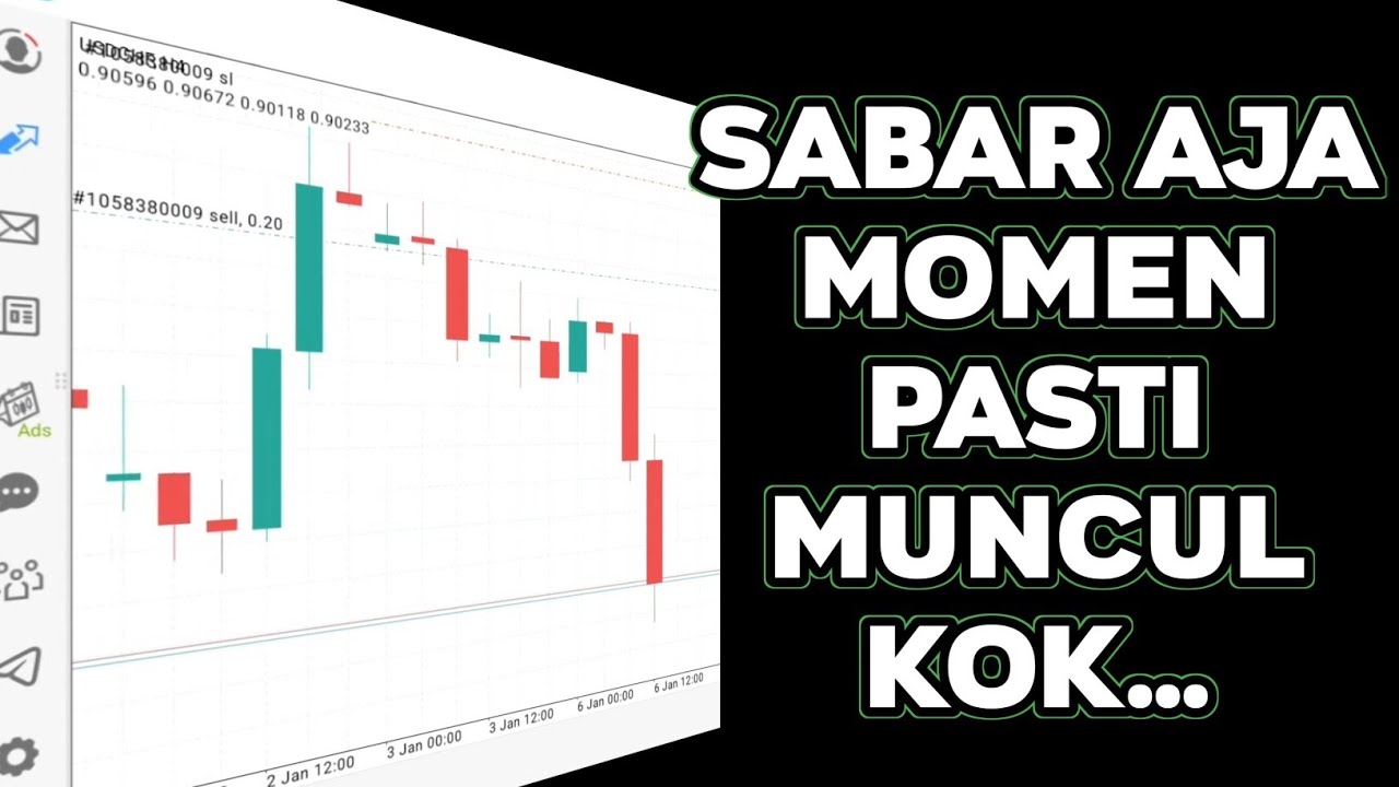190$ Dalam 2 Hari, Hasil Menunggu Zona Penting + Pola Candlestick || Strategi Trading Simple ...