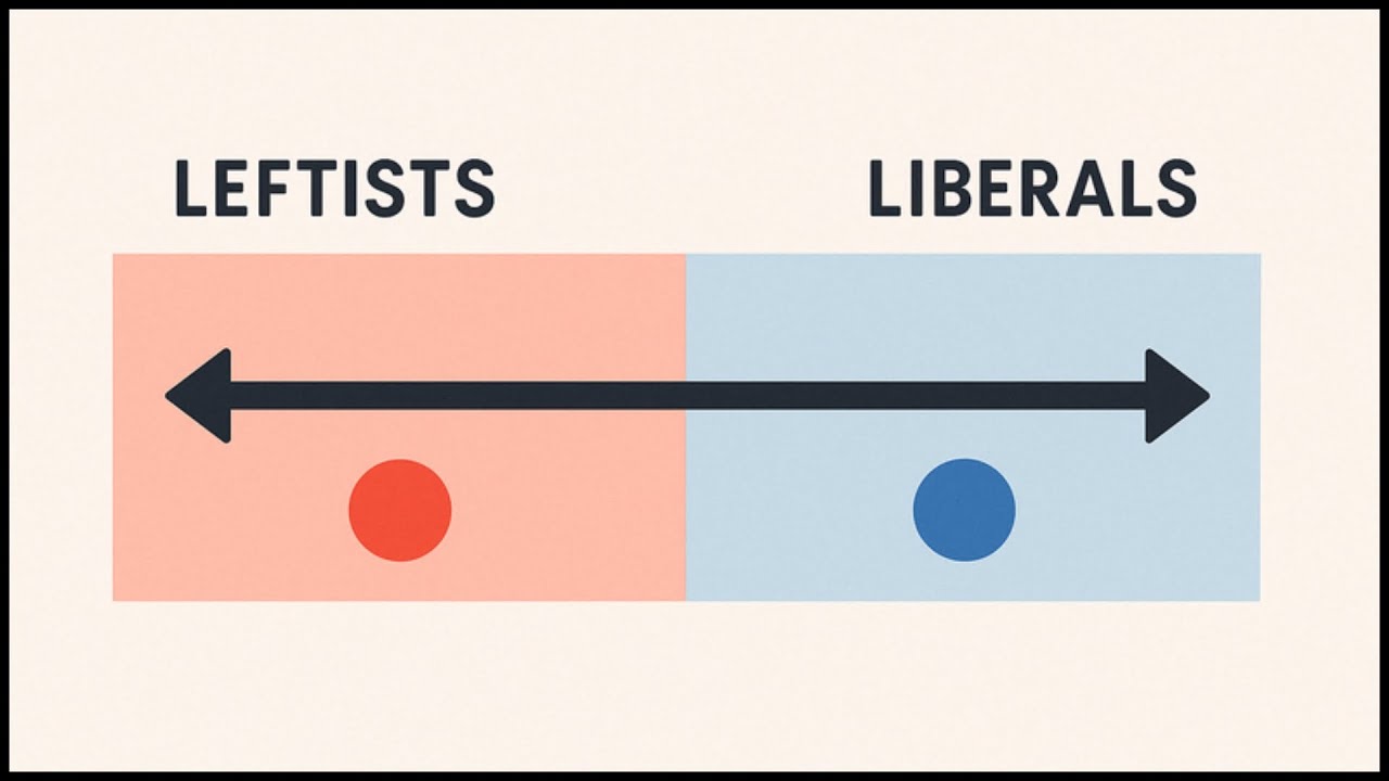 Leftist vs Liberal - What's the Difference? (Easiest Explanation) - YouTube