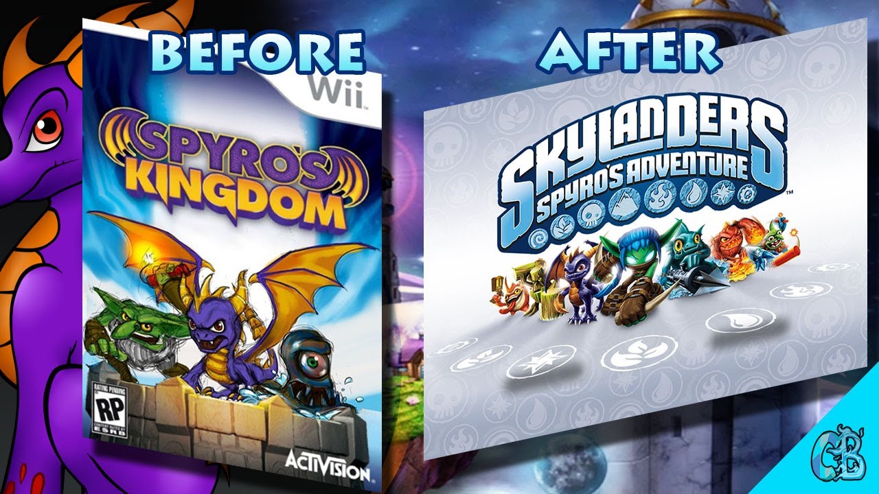 History of Skylanders: Spyro's Adventure (Skylanders 10th Anniversary ...