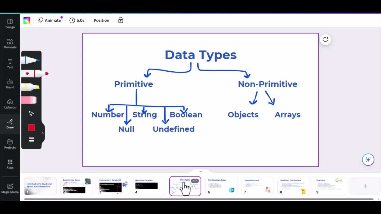 Unit 03 Part 01 Javascript Syntax Rules Youtube