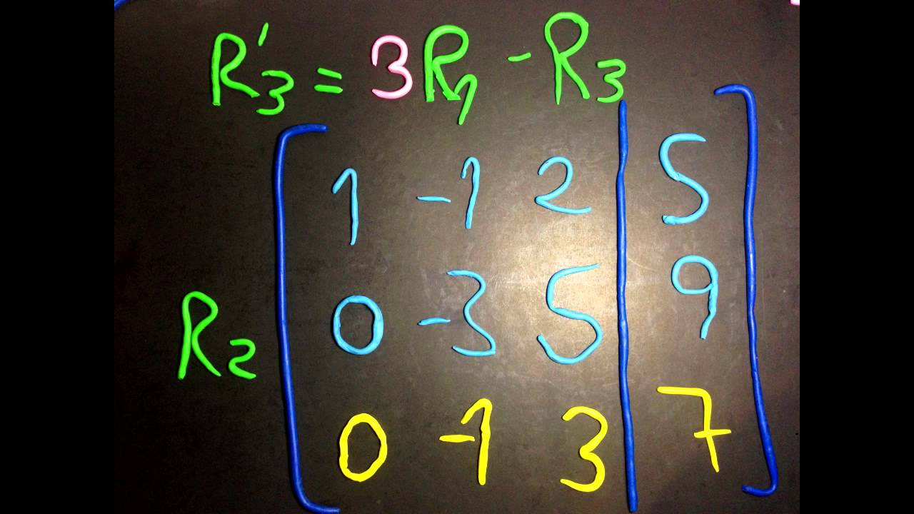 How To Gauss Elimination Method YouTube How To Gauss Elimination Method YouTube