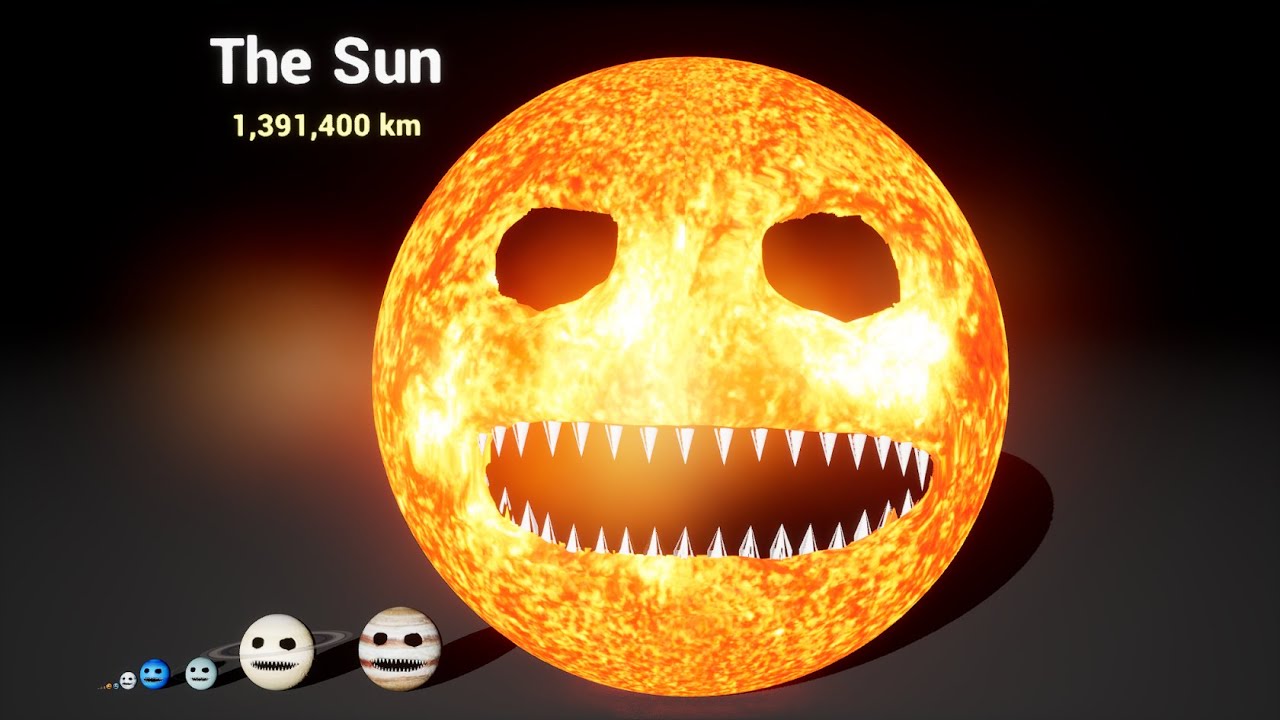 Planet Monsters | Solar System Size Comparison 3D - YouTube