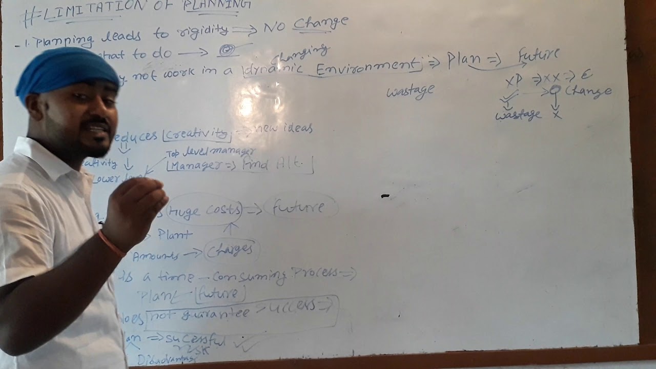 2PLANNING Business Studies Class 12 Planning Chapter Class 12 2planning-business-studies-class-12-planning-chapter-class-12