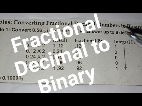 Converting Fractional Decimal Number to Binary, Convert 0.56 Decimal to Binary - YouTube