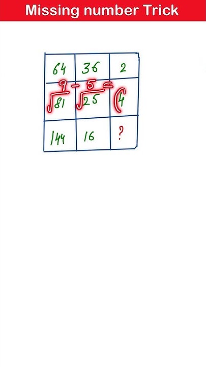 Missing Numbers Reasoning Tricks | Reasoning For SSC CGL | CHSL | NTPC | Number System - YouTube