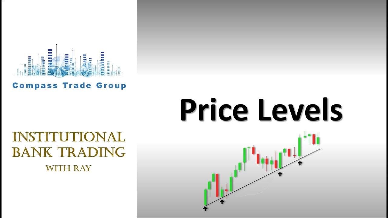 Levels Trade Process - YouTube