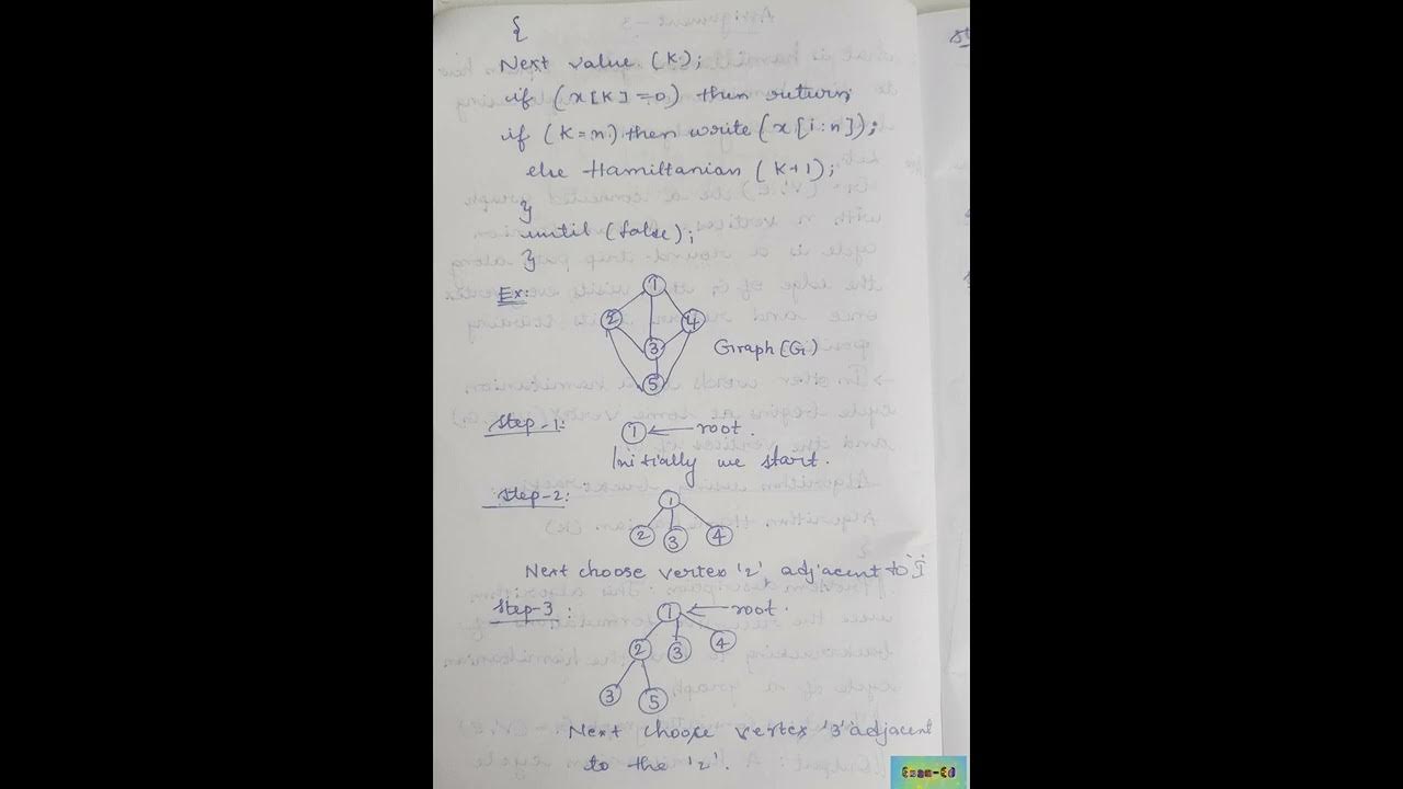Hamiltonian Cycle using Backtracking | Design and Analysis of Algorithms - YouTube