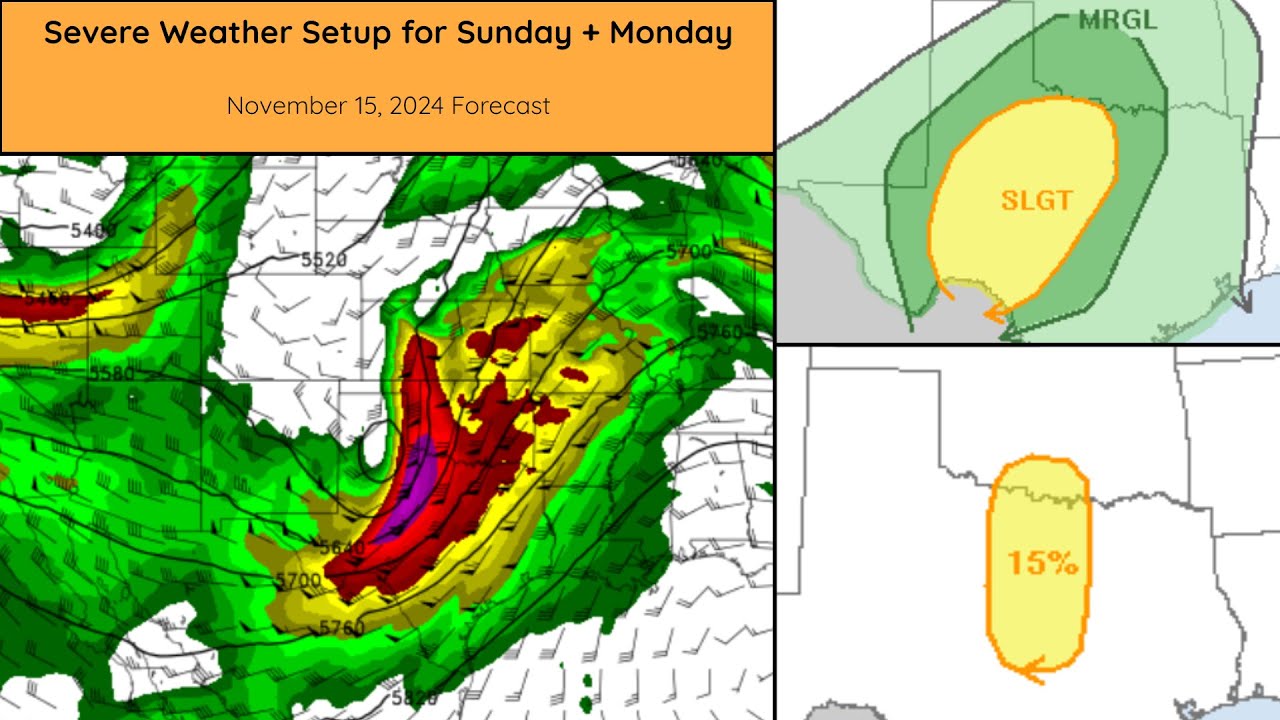 Severe Weather Setup for Sunday + Monday - YouTube
