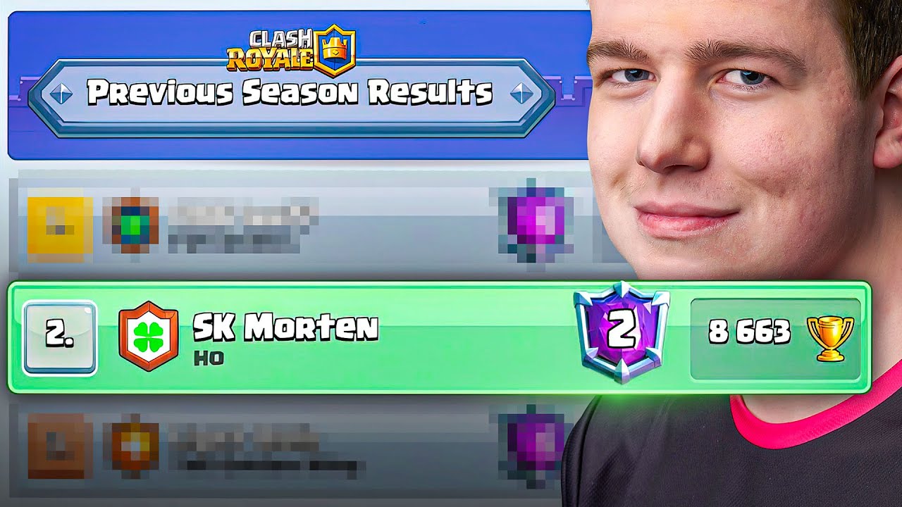 i-finished-2-in-the-world-youtube