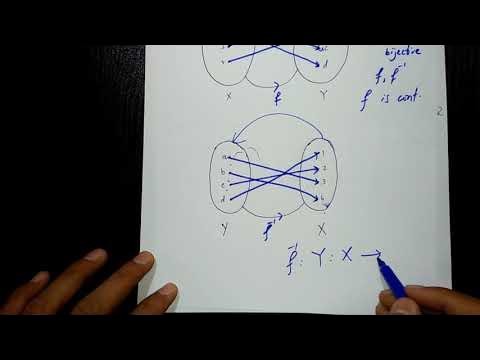 Homeomorphism and Continuous function | Topology - YouTube