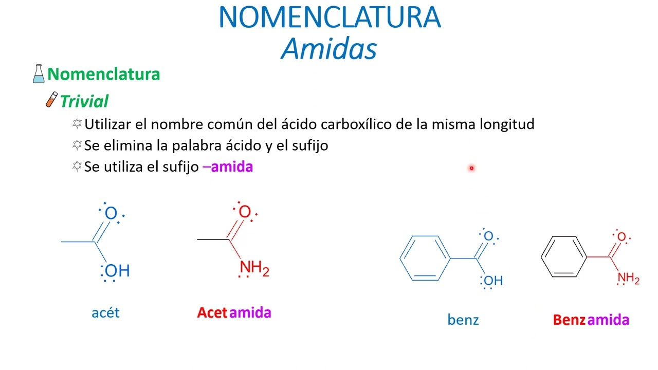 Nomenclatura de Amidas - YouTube
