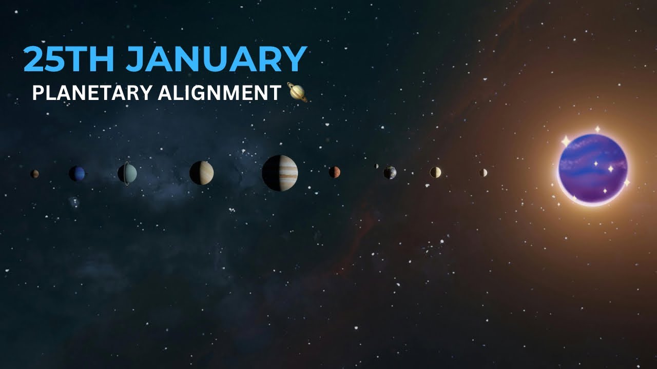 "396 YEARS IN THE MAKING! ONCE-IN-A-LIFETIME EVENT: 6 Planets Align on ...