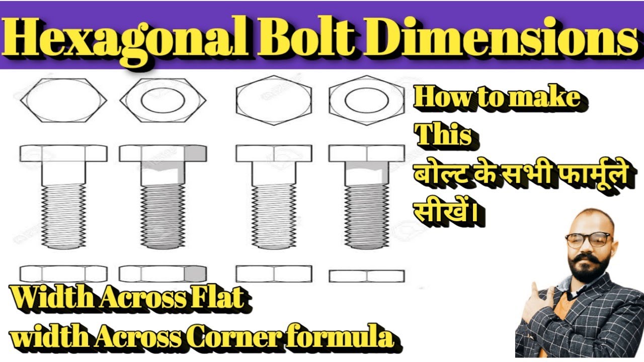 Hexagonal Bolt Engineering Drawing , Nomenclature of Hexagonal Bolt ...