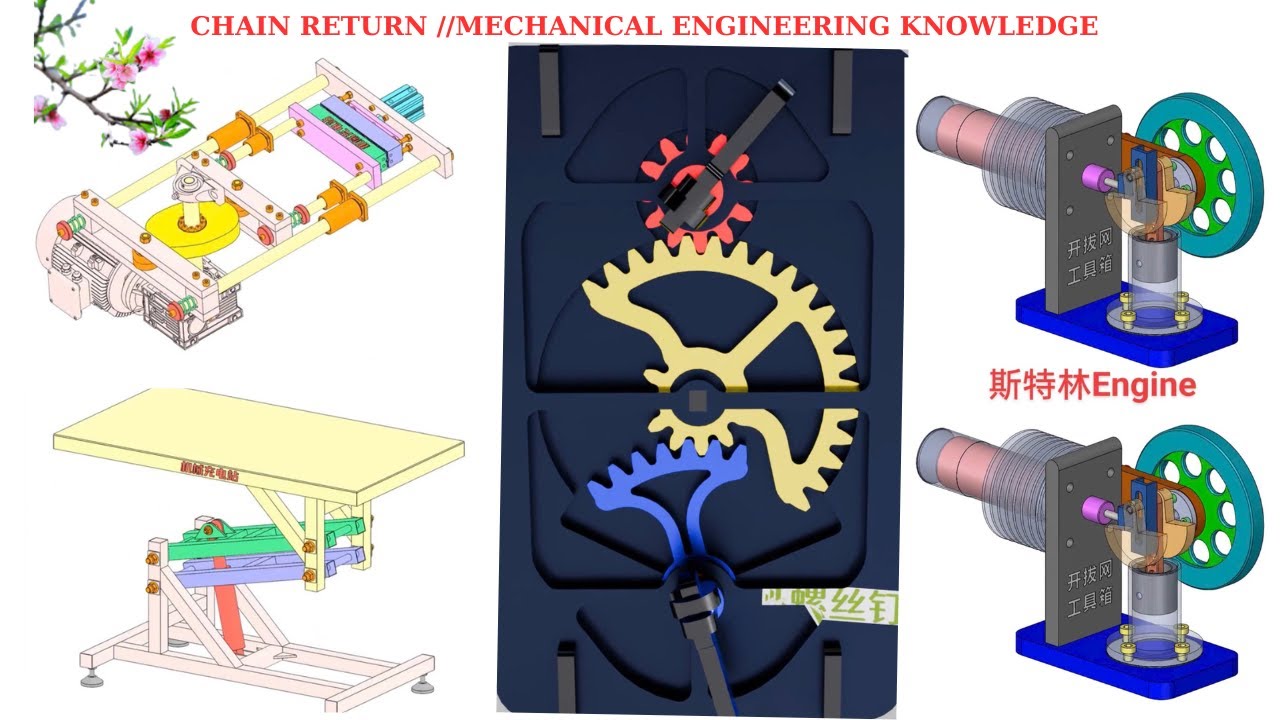 Chain Reverse Mechanism //Mechanical Engineering Knowledge - YouTube