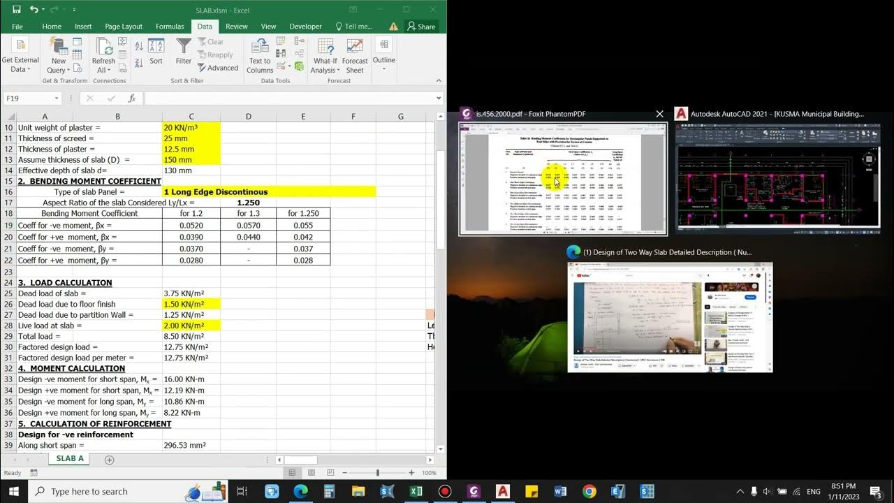 Design of Two-way slab(Manually) IS 456:2000 Excel Sheet | Municipal ...