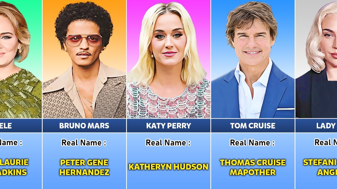 Names Of Famous Celebrities 60 Photos - Moonagedaydream.film