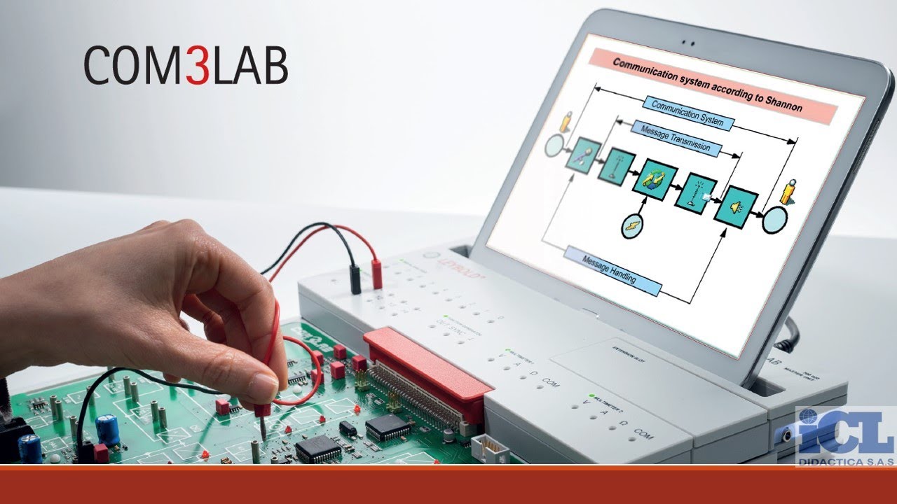 Webinar ICL - COM3LAB - YouTube