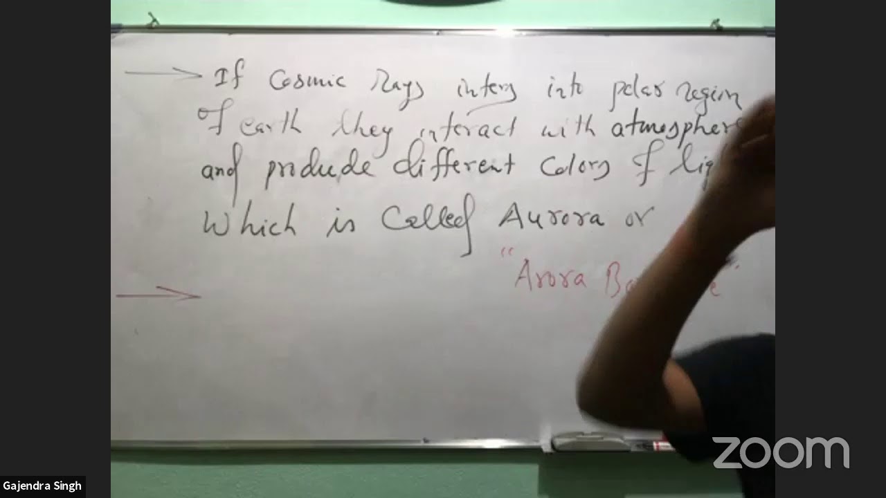 Gajendra Sir Lectures Youtube