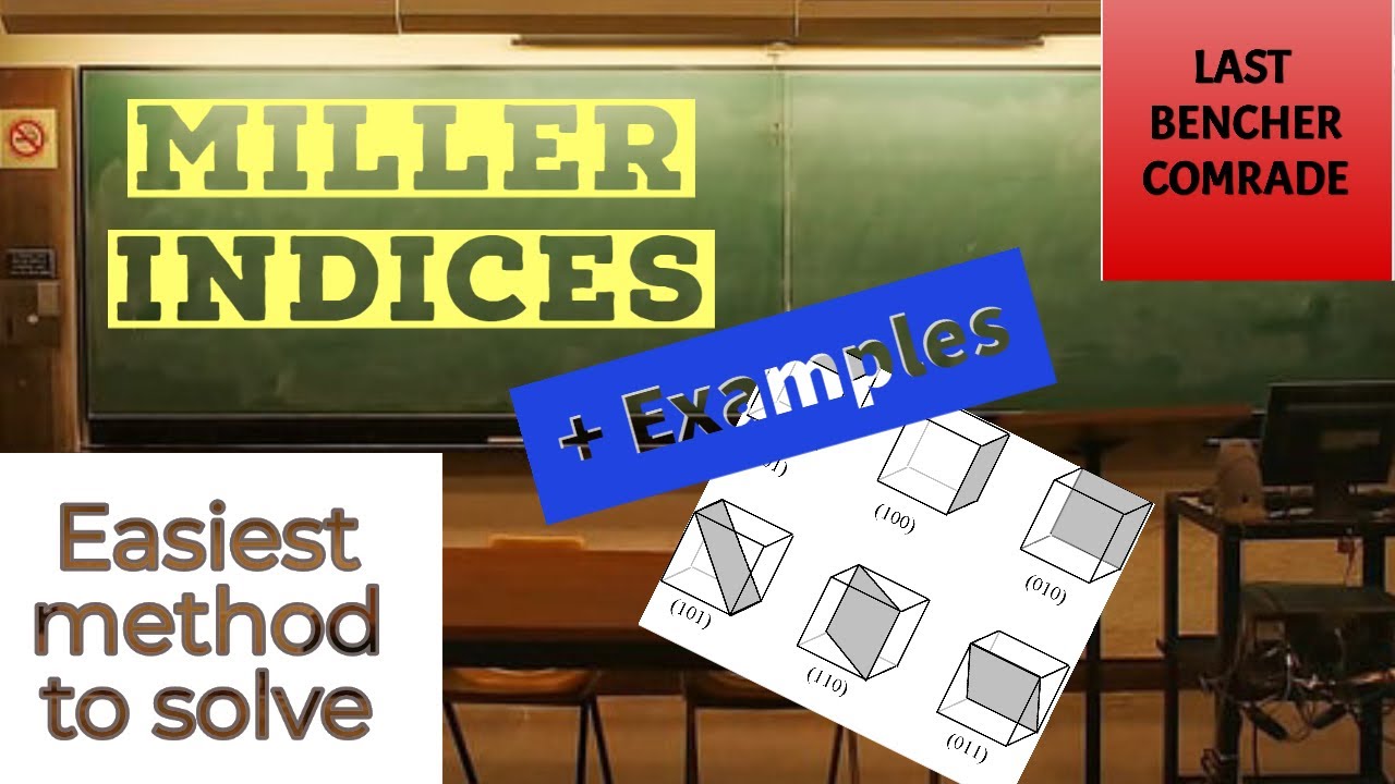 Miller Indices How To Easily Calculate Miller Indices Miller miller-indices-how-to-easily-calculate-miller-indices-miller