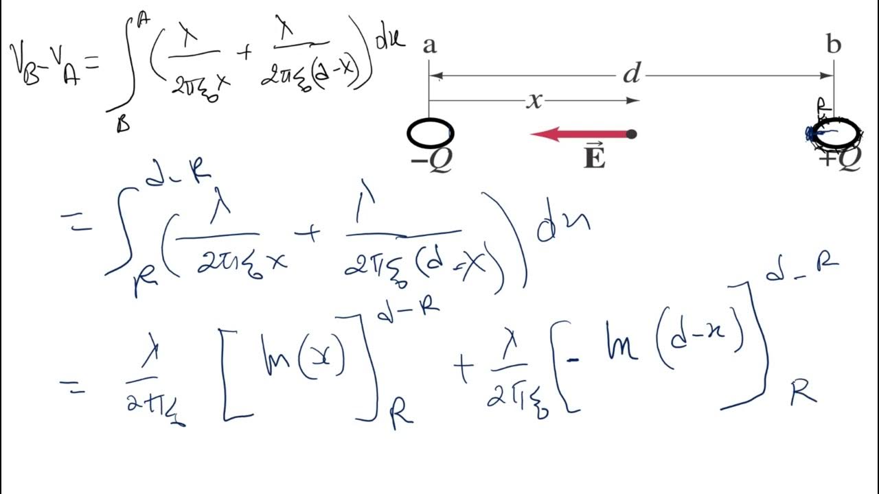 The capacitance of two long parallel wires - YouTube