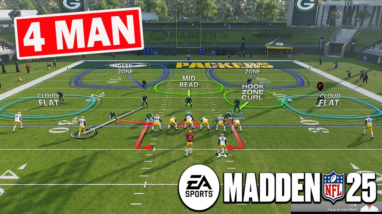 The Best Defense In Madden 25! - (4 Man Blitz) - YouTube