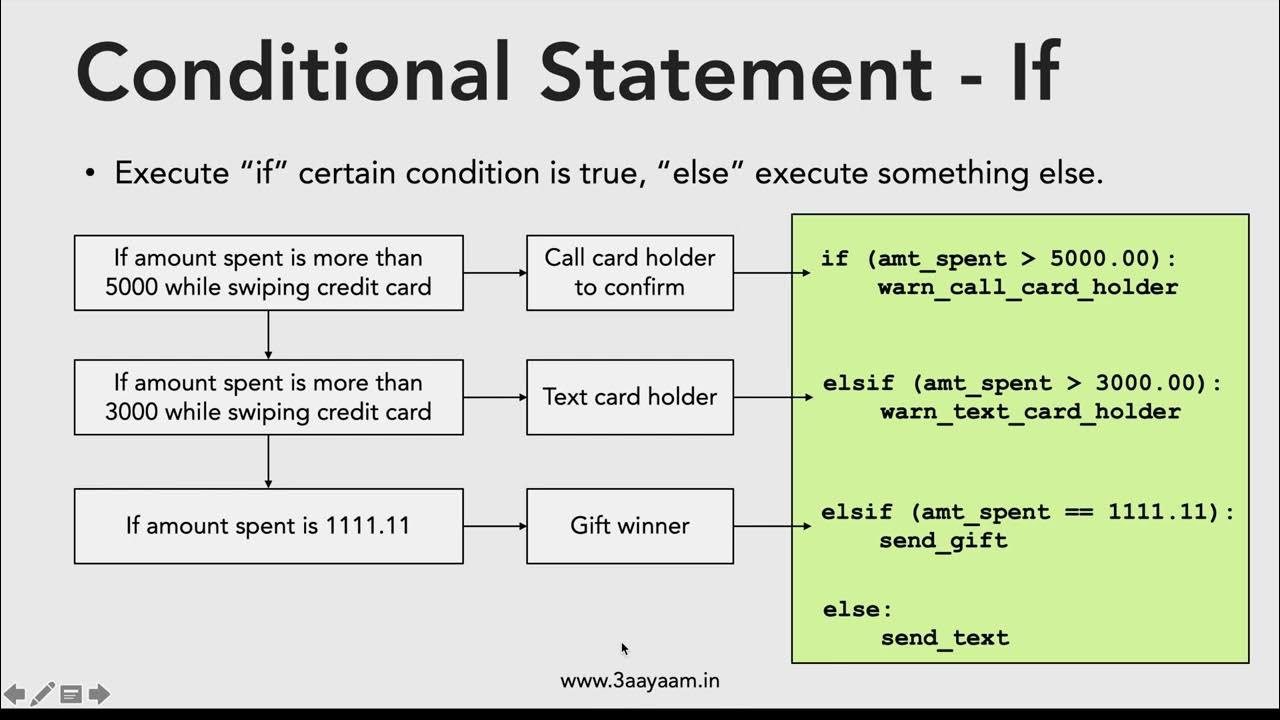 Python 13. IF Statement - YouTube
