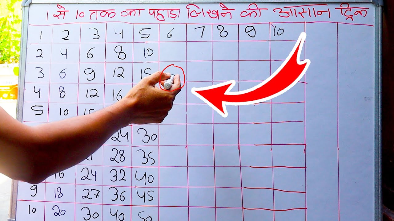 1 se 10 tak table hindi me likhne ka trick | Pahada video 1 se 10 tak ...