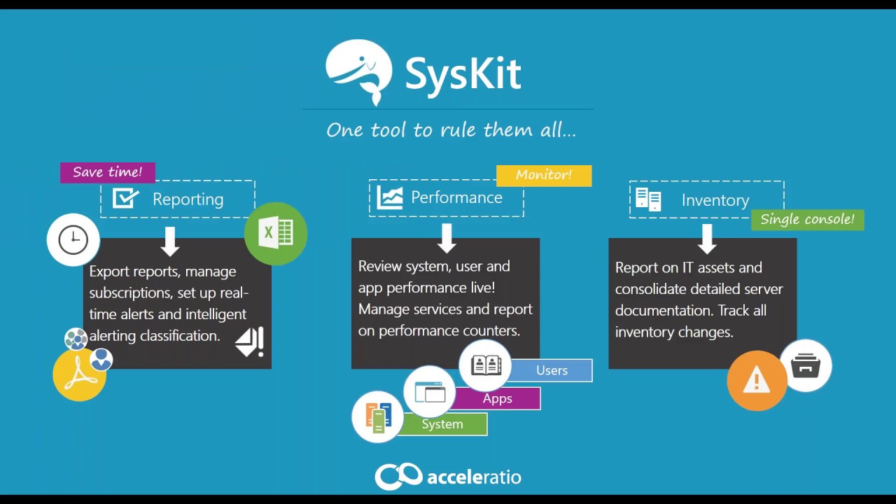 SharePoint Server Monitoring [Webinar] - YouTube