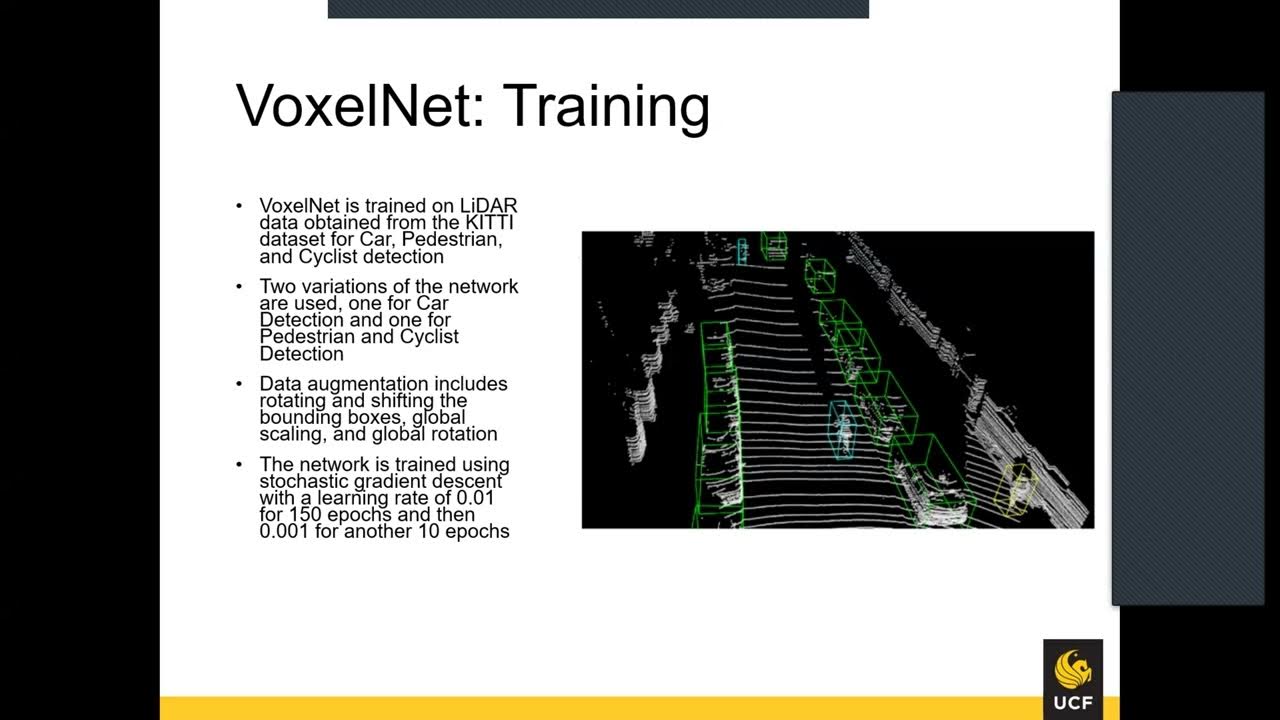 Voxelnet End To End Learning For Point Cloud Based 3d Object Detection Youtube