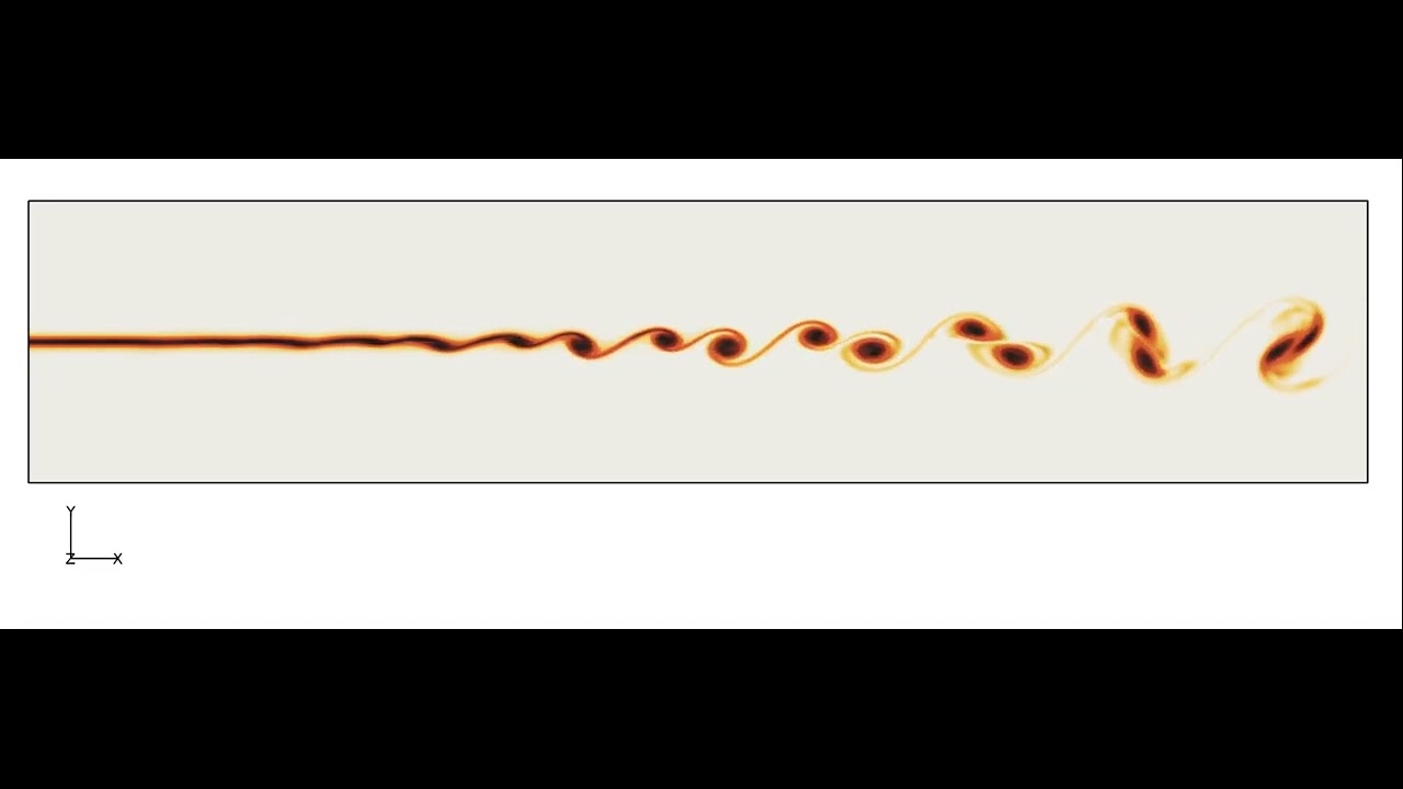 Kelvin-Helmholtz Instability in a 2D Mixing Layer - YouTube